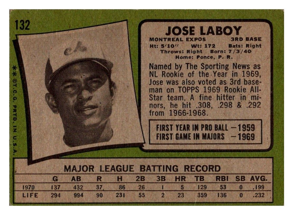 Jose Laboy 132 (Fair) | eBay