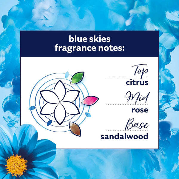 Comfort Original Professional Fabric Softener (2 x 5 Litre) | eBay UK