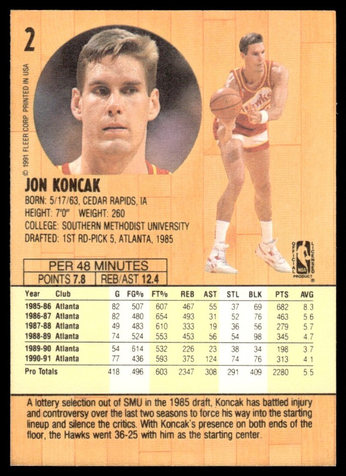 1991-92 Fleer Jon Koncak Atlanta Hawks #2 | eBay