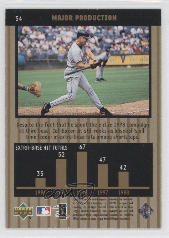 1999 Upper Deck Ovation Major Production Cal Ripken Jr Cal Ripken #S4 ...