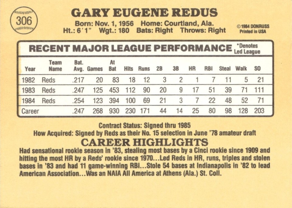 1985 Donruss #306 Gary Redus Cincinnati Reds | eBay