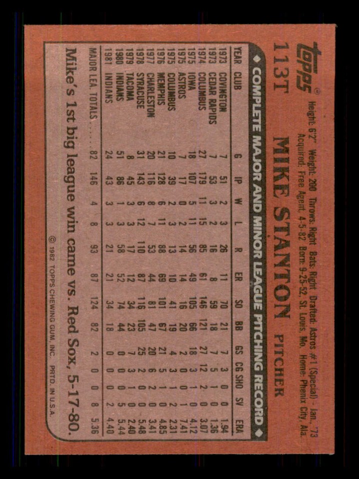 1982 Baseball 1982 Topps Traded Mike Stanton Seattle Mariners #113T 4 ...