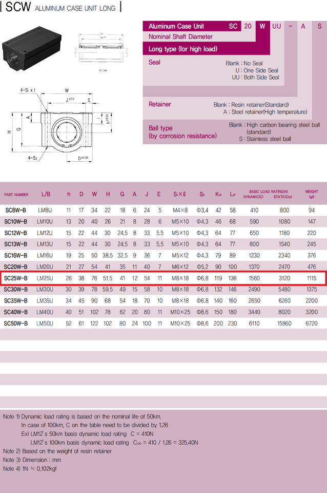 SAMICK Made In Korea NEW SC25WUU SC25W NEW 1Unit LM CASE UNIT | eBay