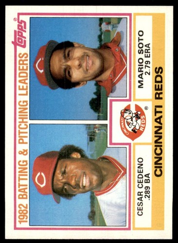 1983 TOPPS REDS TEAM LEADERS - CESAR CEDENO/MARIO SOTO CINCINNATI REDS ...