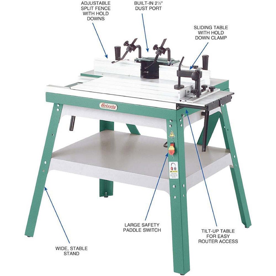 Grizzly G0528 Router Table | eBay