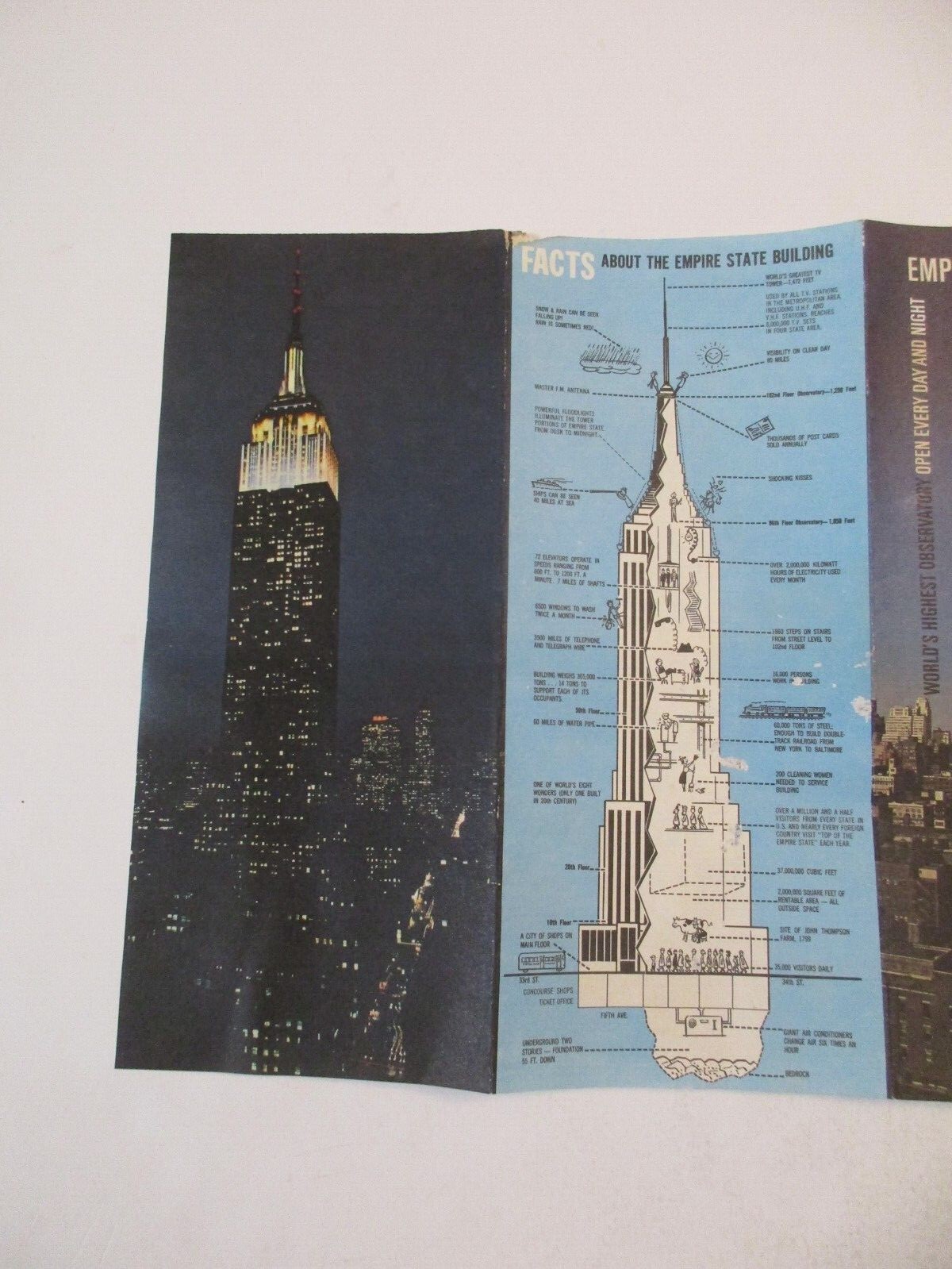 Empire State Building Diagram