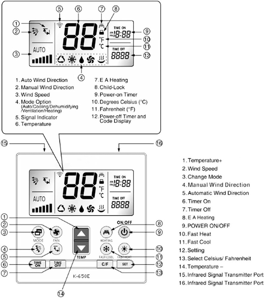 HQRP Universal A/C LCD Display Remote Control With Bracket for Air ...