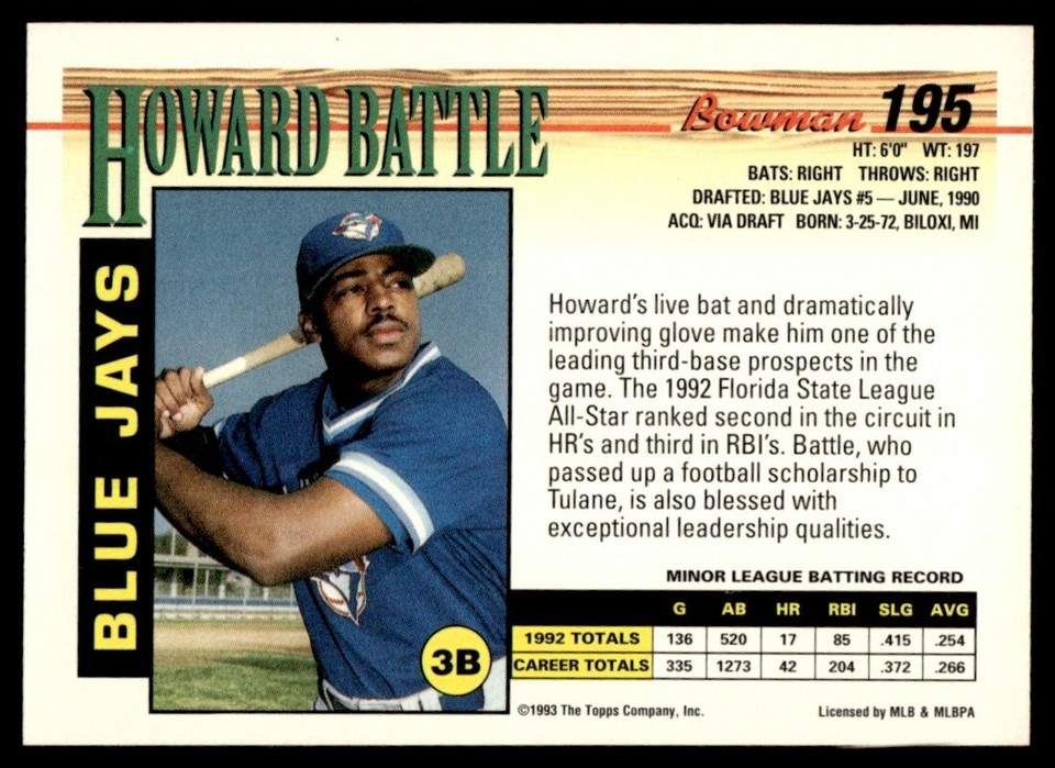 1993 Bowman #195 Howard Battle Toronto Blue Jays | eBay