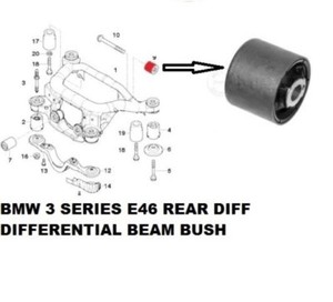 BMW 325 E46 REAR DIFF DIFFERENTIAL BEAM BUSH BUSHING H/D 33176751808 | eBay