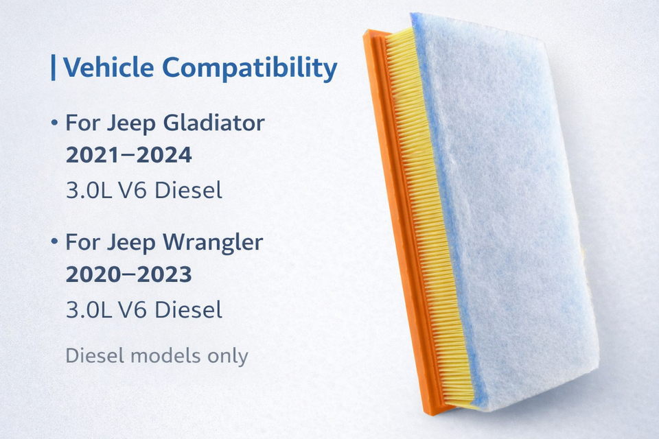 Engine Air Filter for Jeep Wrangler 3.0L Diesel & Gladiator 2020–2024 ...