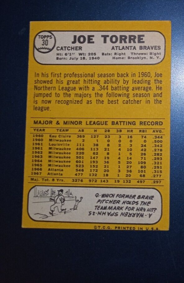 1968 Topps Joe Torre Card #50 near mint (see scan) | eBay