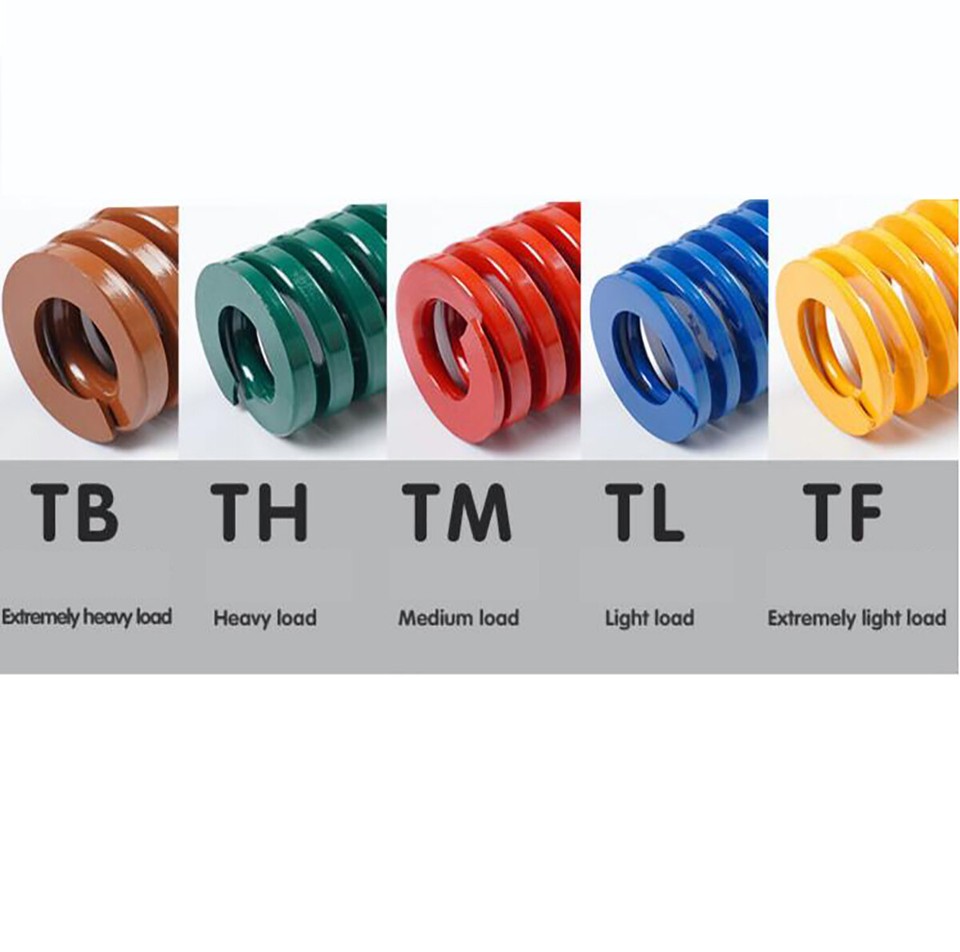 OD 16mm/ID 8mm Die Springs Compression Mould Spring Light/Medium/Heavy ...