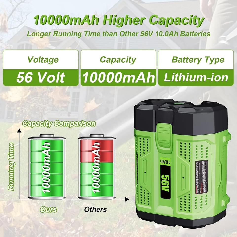 56V 10.0Ah For Genuine EGO BA5600T Power + 56V 10Ah Lithium Battery ...