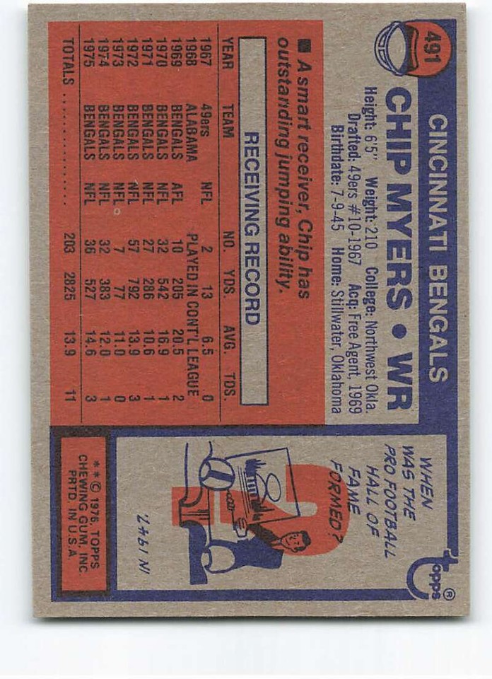 1976 Topps #491 Chip Myers EX Excellent Bengals 116157 | eBay