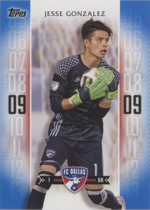 2017 Topps MLS - 24 Under 24 Jesse Gonzalez #154 Blue /99 (RC) for sale online | eBay