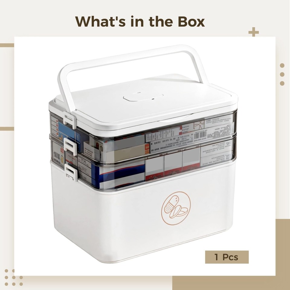 Medicine Storage Box Portable Medication Storage Large Capacity ...