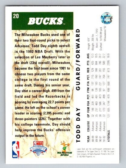 1992-93 Upper Deck Todd Day #20 Rookie RC Milwaukee Bucks | eBay