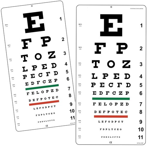 Snellen Plastic Eye Chart 20 Feet 22 x 11 inches EYE Exam Chart Pack of ...
