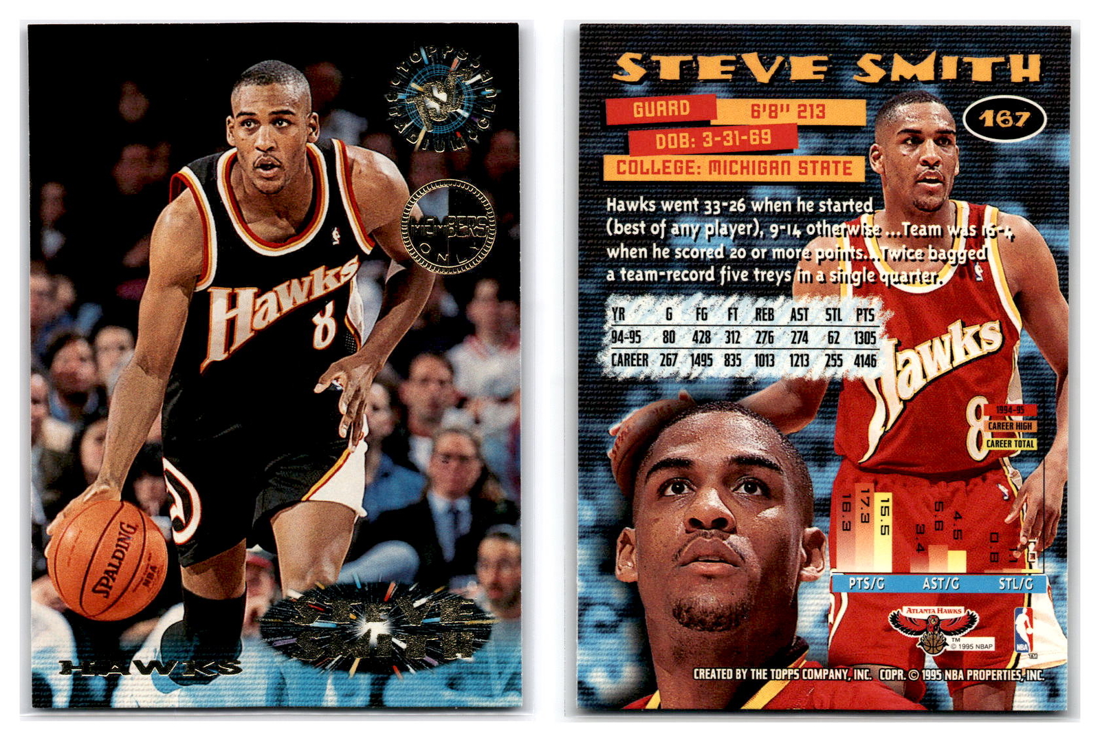 1995-96 Stadium Club Members Only #167 Steve Smith - Atlanta Hawks | eBay