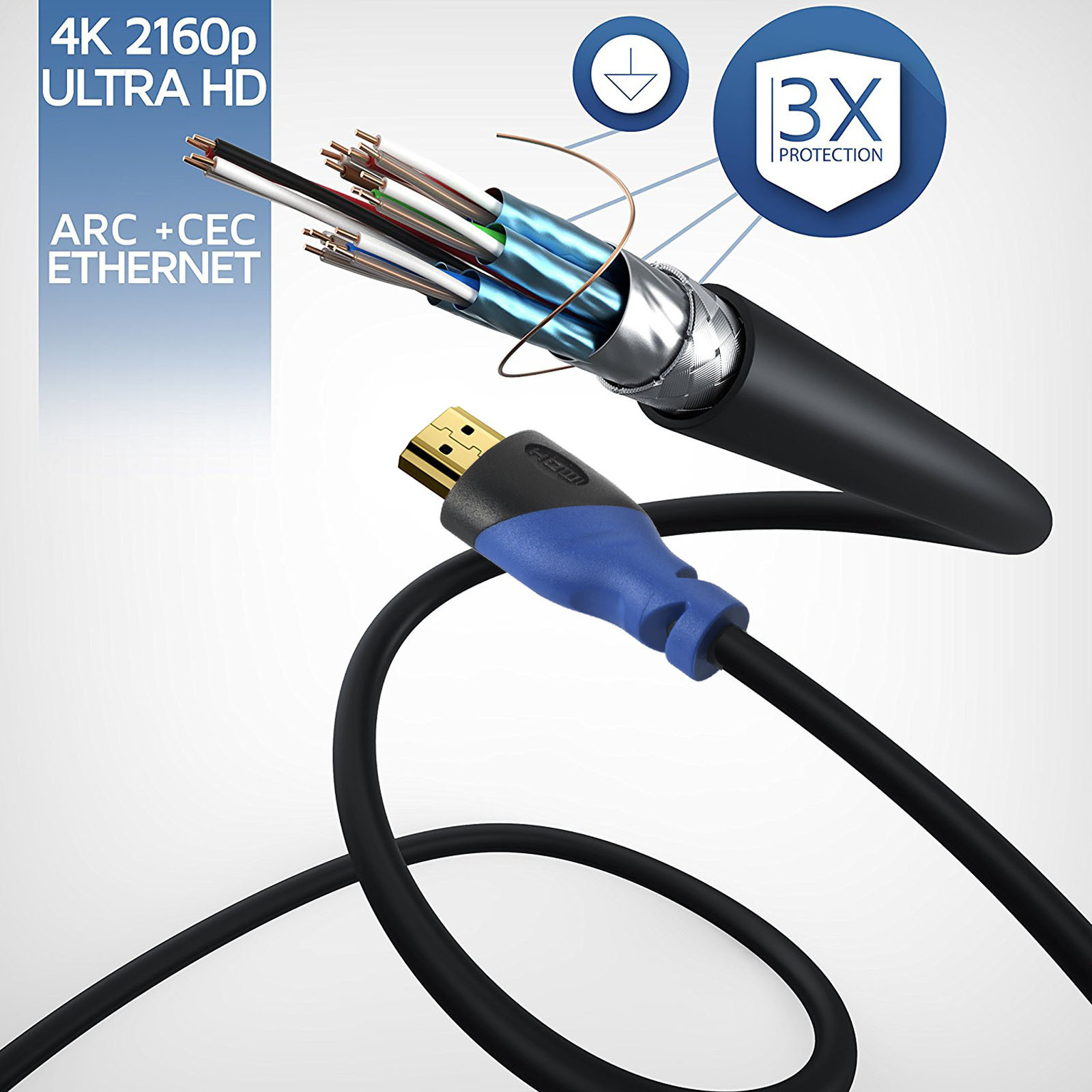 0.5M-15M Ultra Speed 18Gbps 4K HDMI Cable 3D Ethernet UHD 2160P@60HZ (1 ...