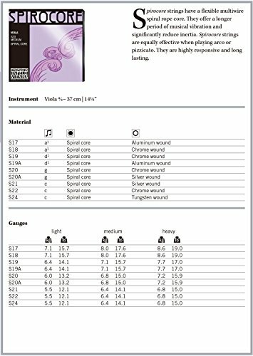 Thomastik-Infeld S20 Spirocore Viola Strings Single G String 4/4 Size ...