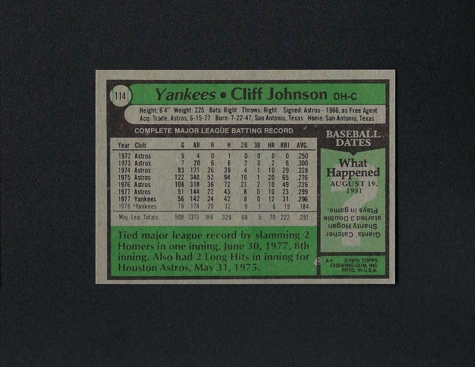 1979 Topps #114 CLIFF JOHNSON Yankees | eBay