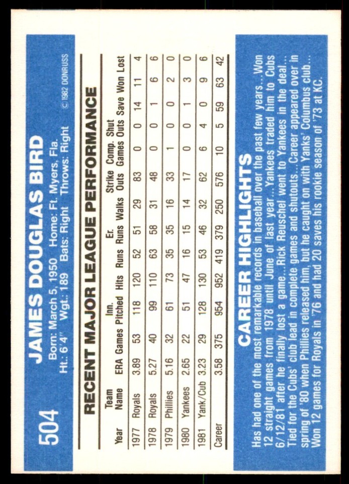 1982 Donruss Baseball Card Doug Bird CC Chicago Cubs #504 | eBay