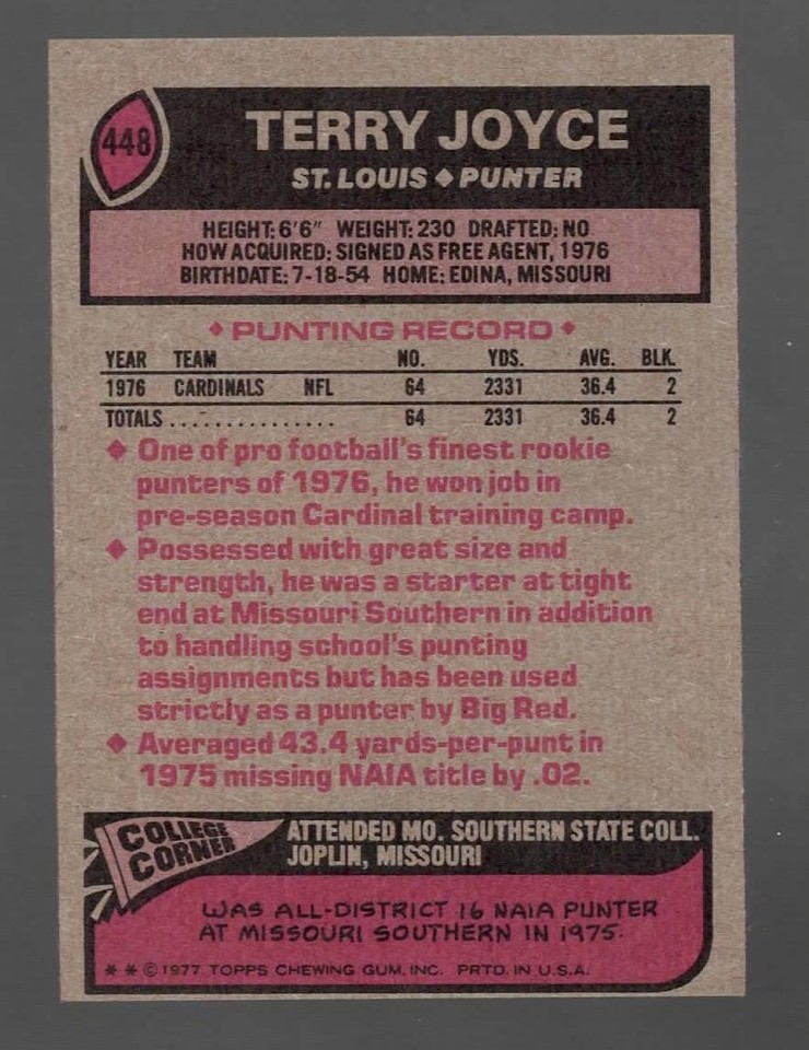 1977 Topps Terry Joyce St. Louis Cardinals #448 Excellent | eBay