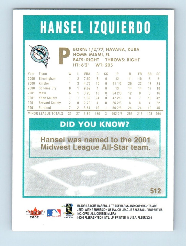2002 Fleer Hansel Izquierdo Rookie Florida Marlins #512 | eBay