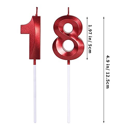 18th & 81st Birthday Candles for Cakes, Number 18 81 Glitter Candle ...