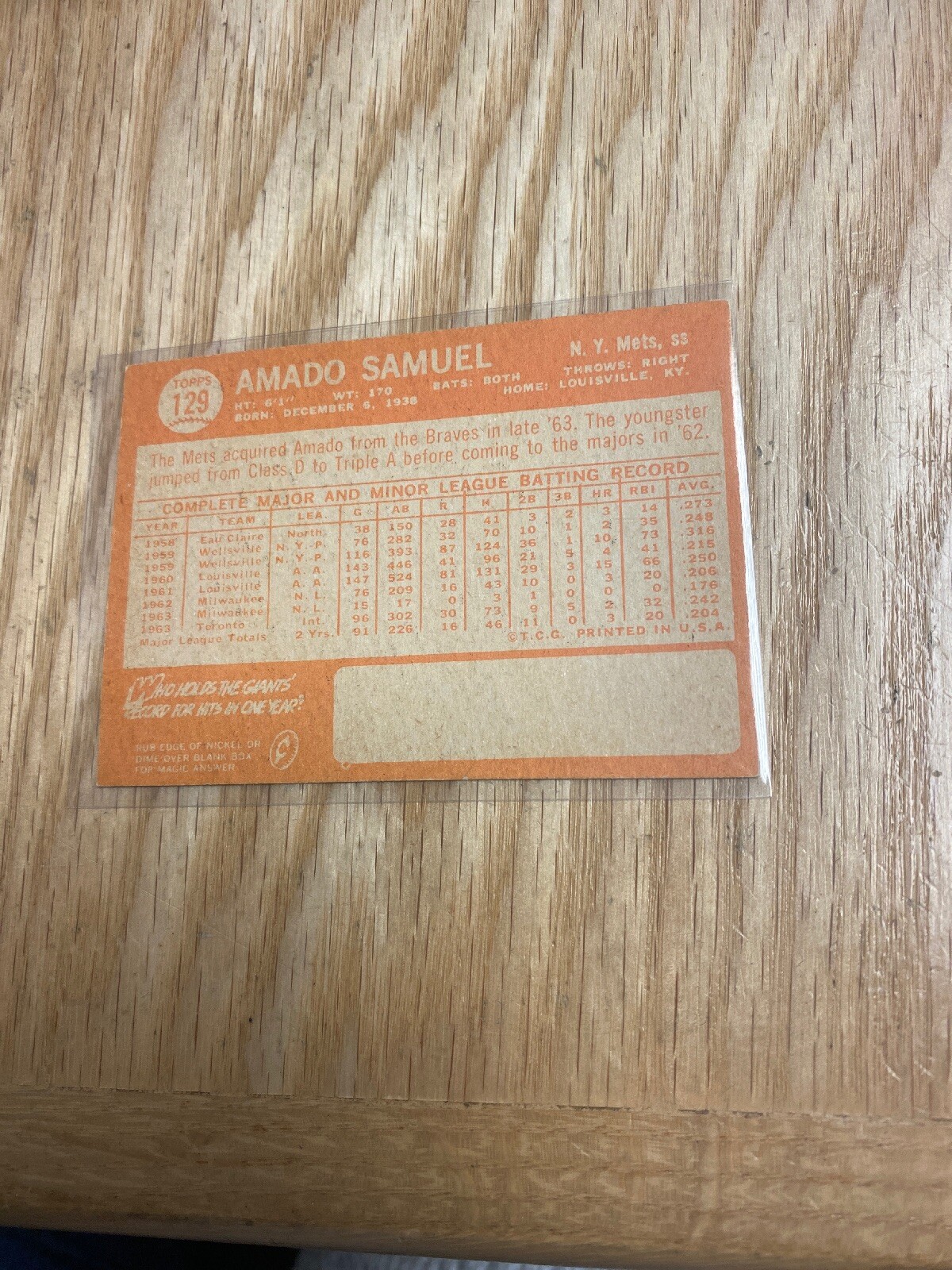 1964 Topps Amado Samuel New York Mets Card #129 | eBay