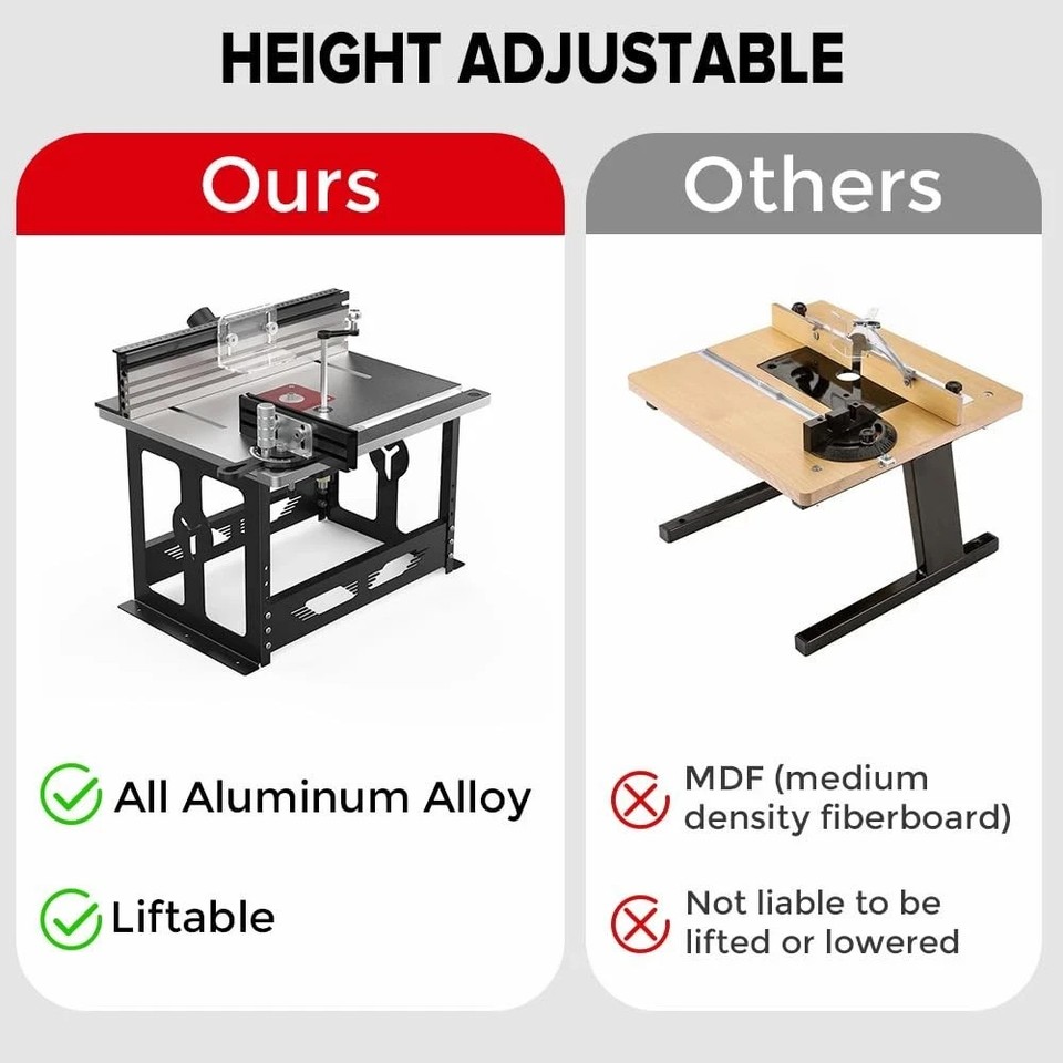 Bench Top Router Table Full Size Portable Router Table Workshop Table ...