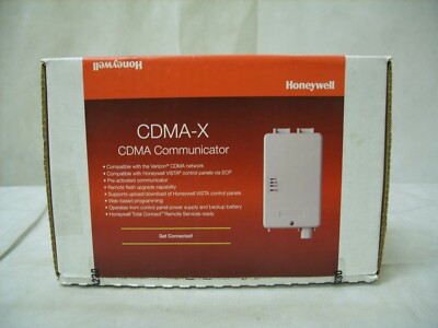 Control Panels & Keypads - Alarm Communications