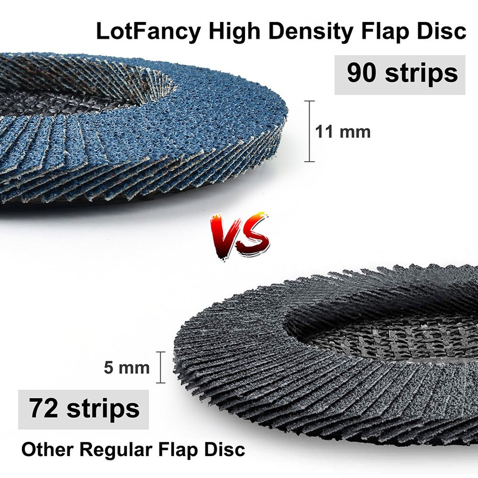20PCS Flap Disc 4 1/2x7/8 inch T29 Zirconia Abrasive Grinding Wheel ...
