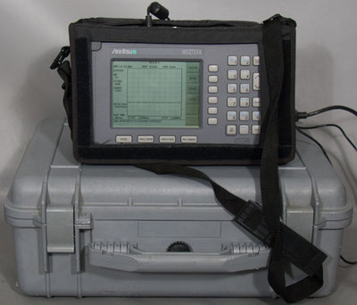 Spectrum Analyzers - Anritsu Spectrum Analyzer