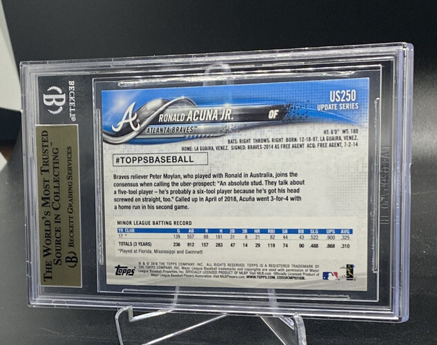 2018 Topps Update Series - SP Variation Vertical, Warmup Jersey #US250 ...