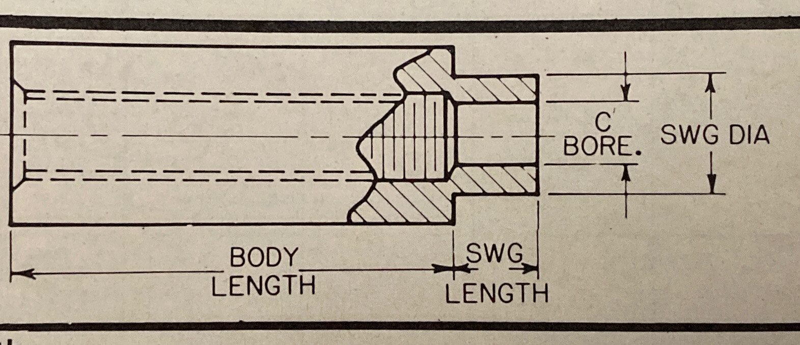 HH Smith/Abbatron 4122 Swage Brass Spacer 6-32 x 3/8”Long x 1/4” O.D ...