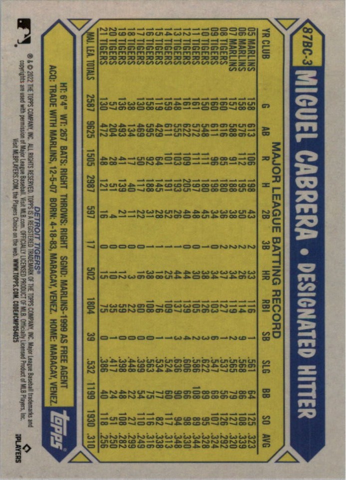 2022 Topps Chrome '87 Topps #87BC3 Miguel Cabrera - BB | eBay