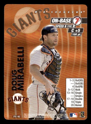 2001 MLB Showdown # doug mirabelli Excellent | eBay