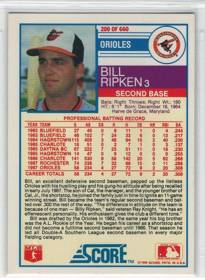 1988 Score Baseball #200 Bill Ripken Rookie Card RC Orioles | eBay
