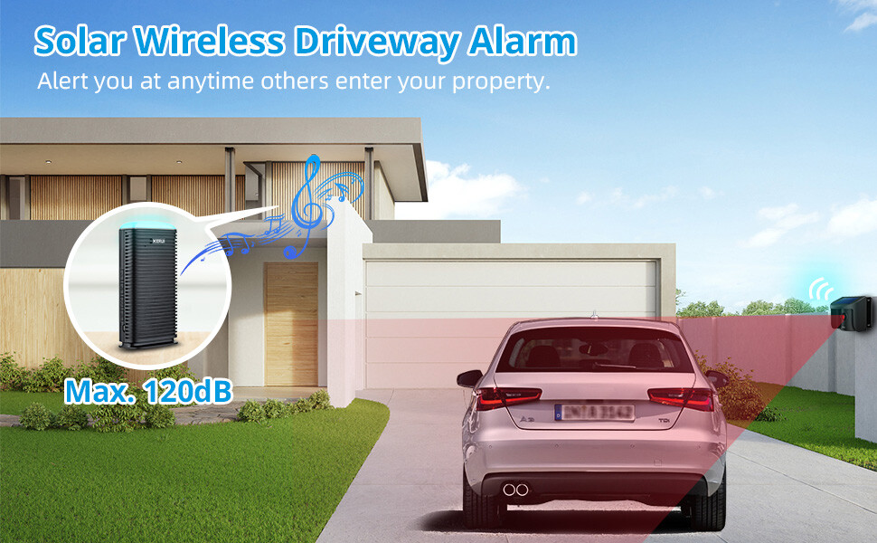 Solar Powered Driveway Monitor Garden & Driveway Solar Powered Motion