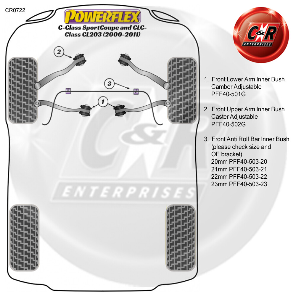 Powerflex Wheel Mount Guide Pin for Merc C-Class SportCoupe (00-11 ...