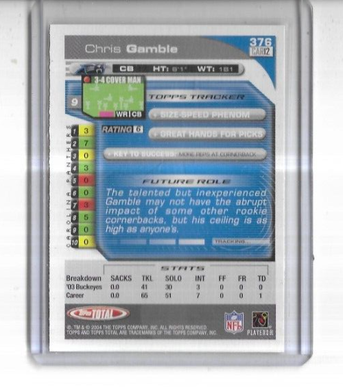 2004 Topps Total Football #376 Chris Gamble Carolina Panthers Rookie ...