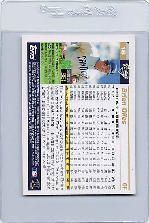 2005 Topps #15 Brian Giles Padres Signed Auto *G9936 | eBay