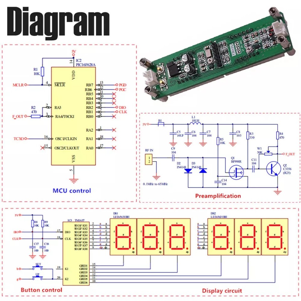 DC8V~15V 0.1MHz~65MHz RF Signal Frequency Counter 6 Digit Red LED ...