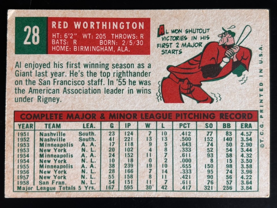 1959 Topps #28 AL "RED" WORTHINGTON San Francisco Giants MLB baseball ...