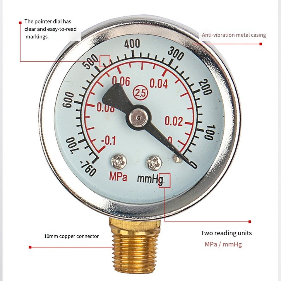 Efficient Pressure Gauge with Dual Measurement Units for Enhanced ...
