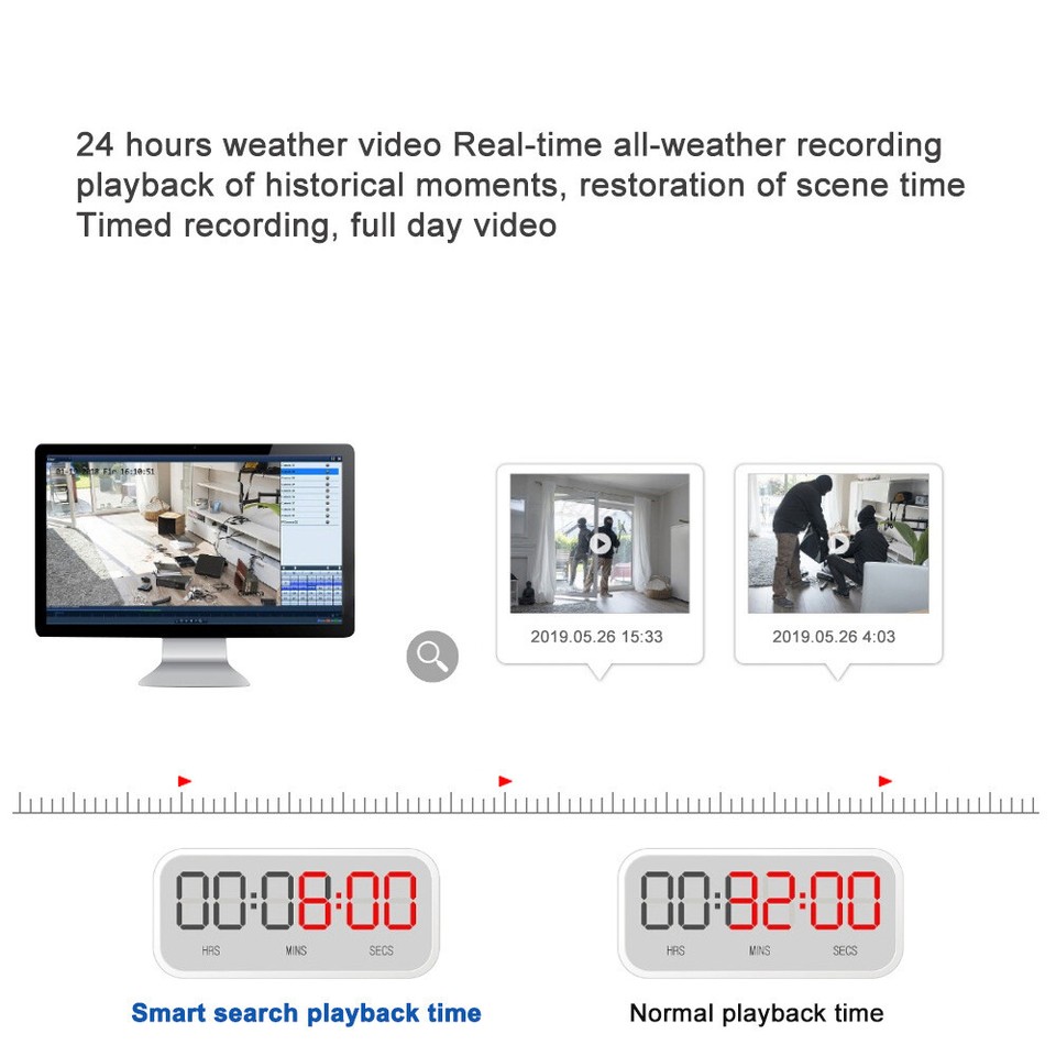 4/8CH .265+ 5MP Lite 4K HD Outdoor CCTV Home Security Camera System Kit ...