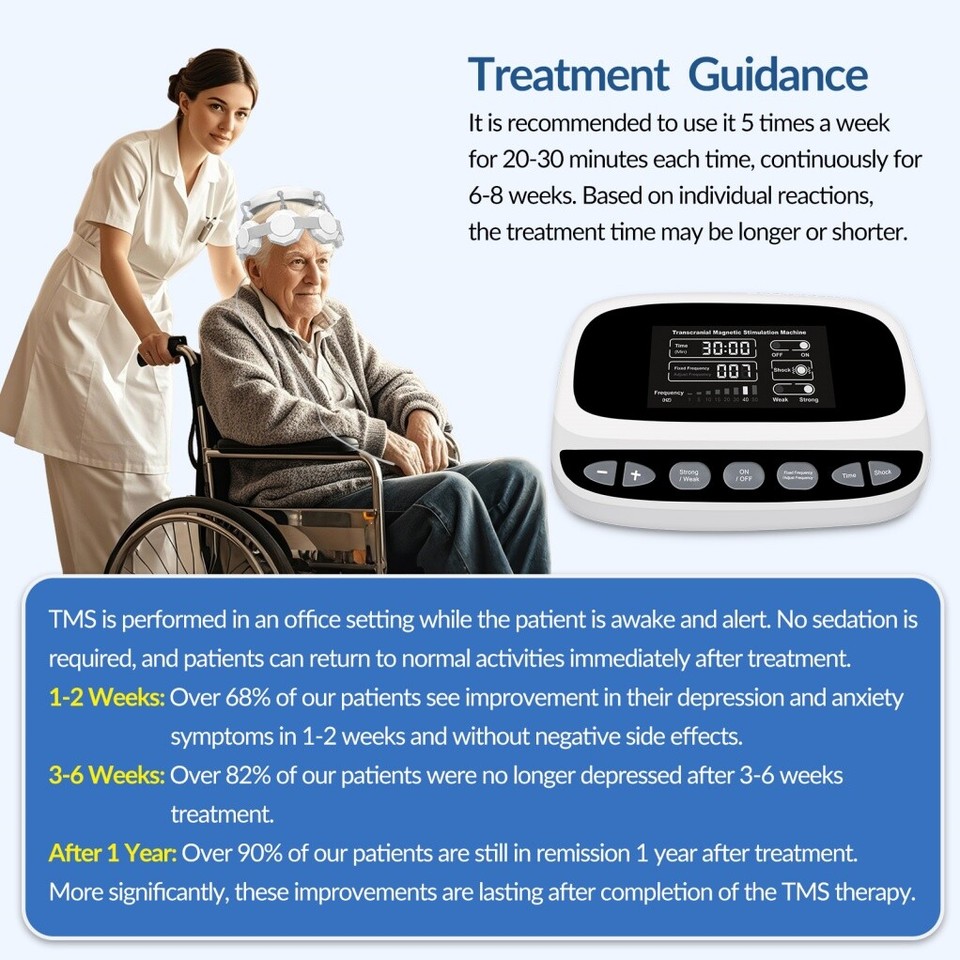 professional Transcranial Magnetic Stimulator Brain Rehabilitation ...