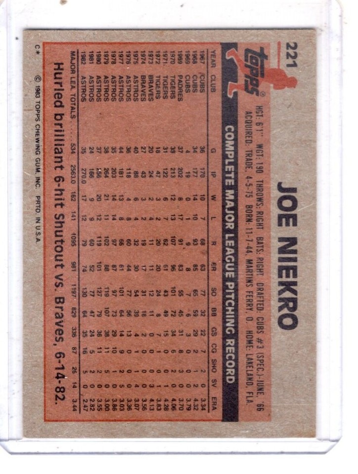 1983 Topps - #221 Joe Niekro Houston Astros baseball card | eBay